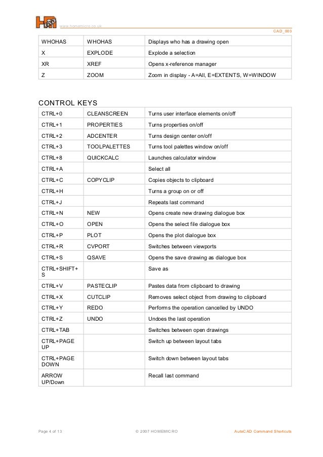 Auto cad shortcuts