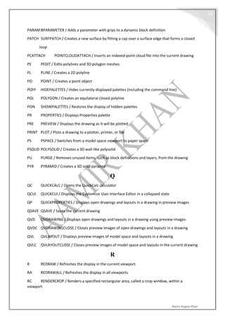 Auto cad shortcuts | PDF