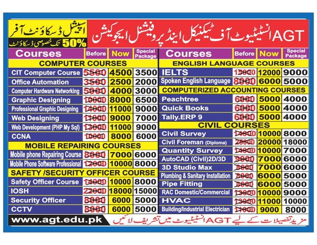Auto cad Course | PPT