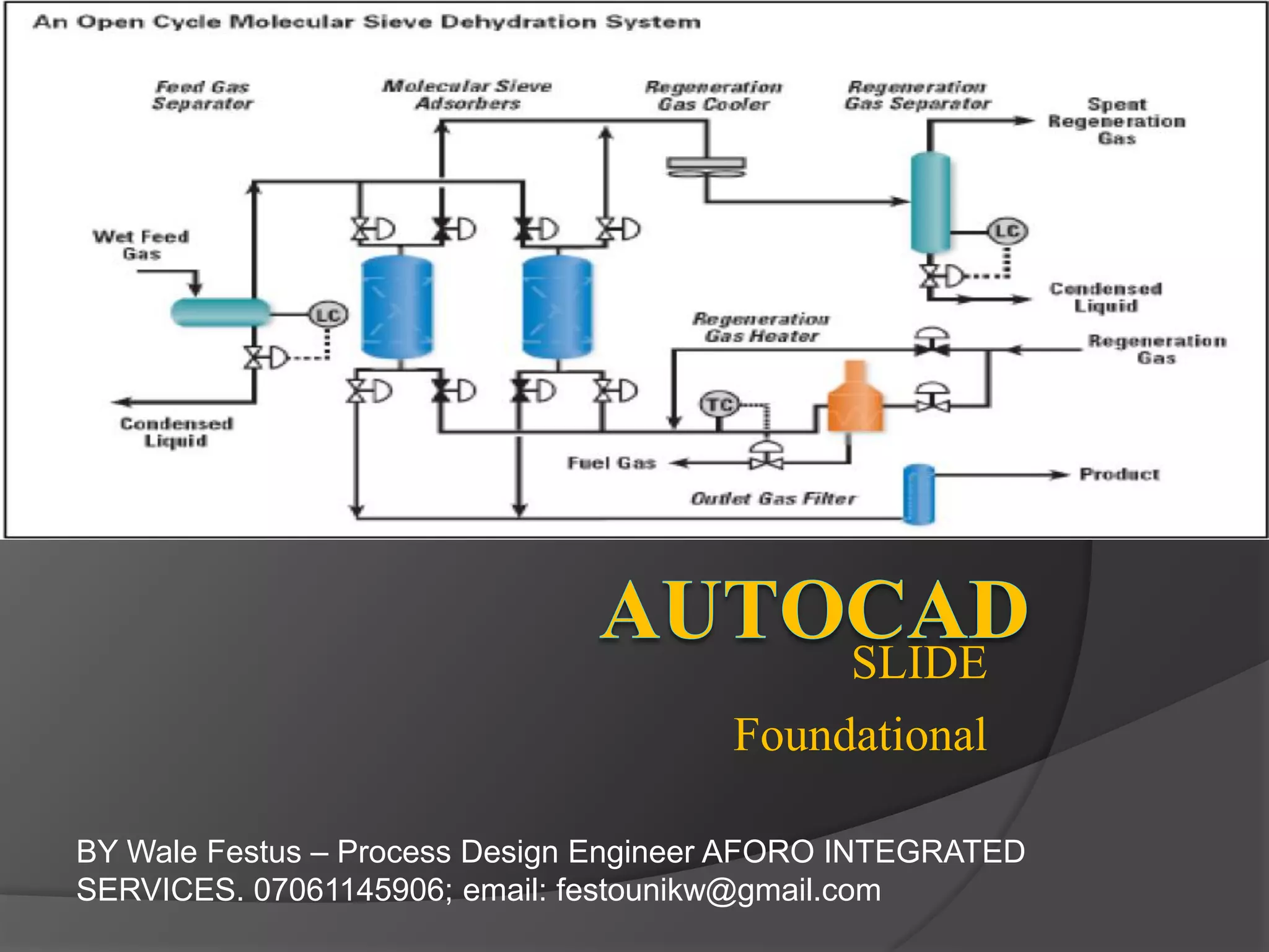 Autocad slides | PPT | Free Download