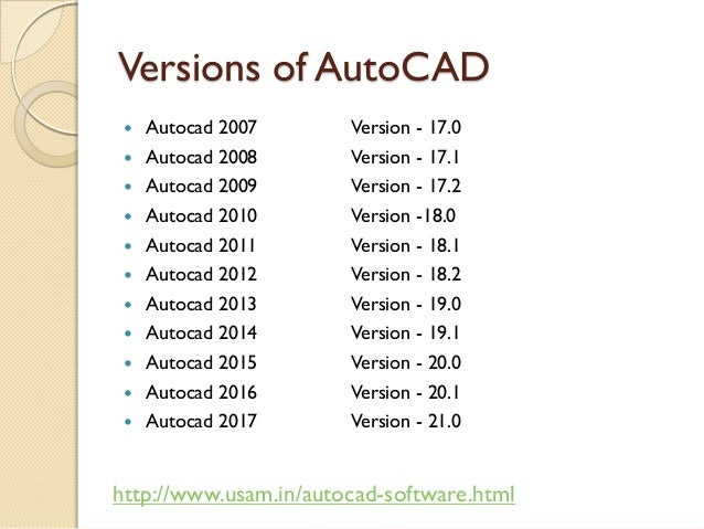 AutoCAD Software