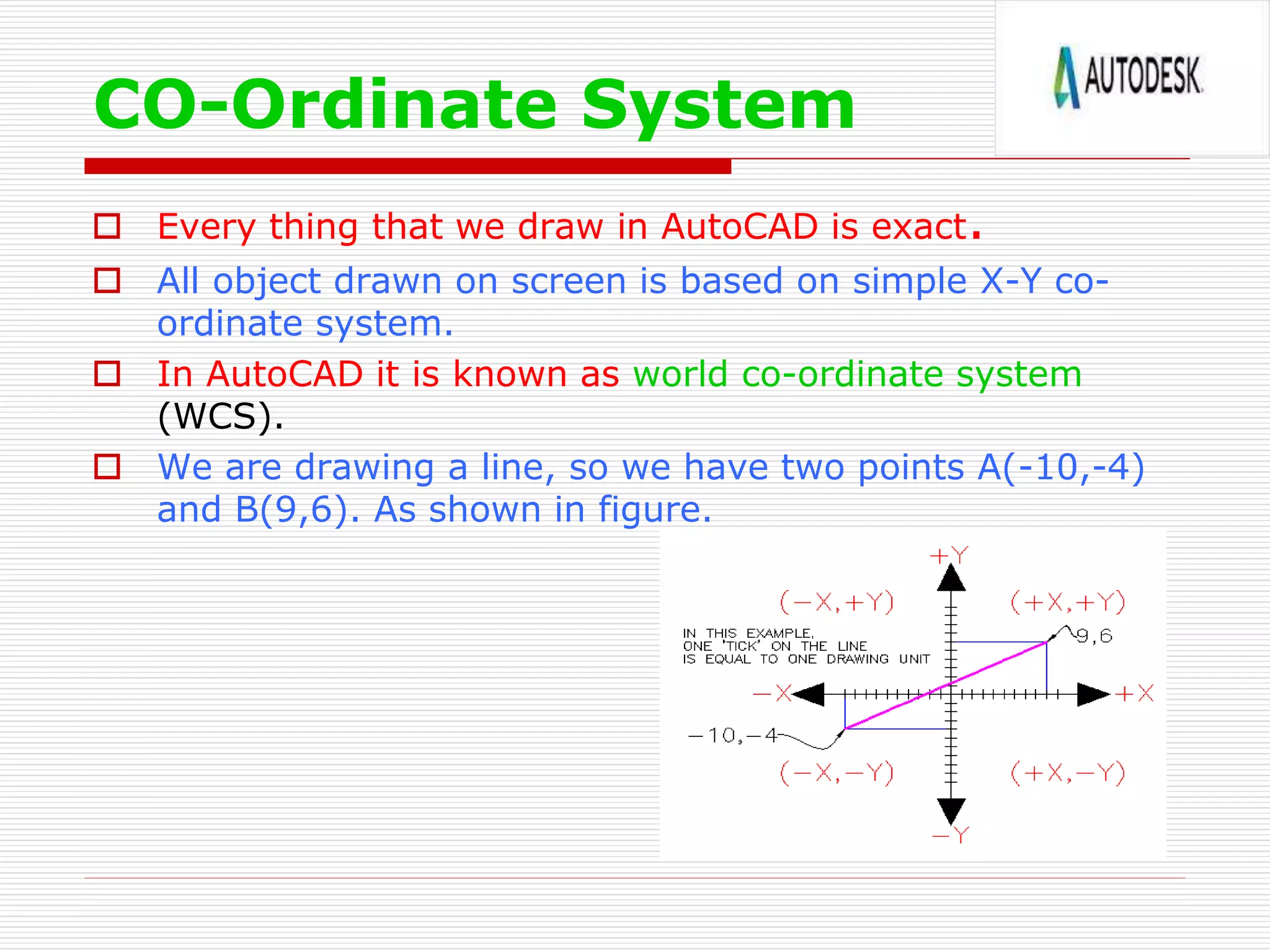Autocad summer training | PPT