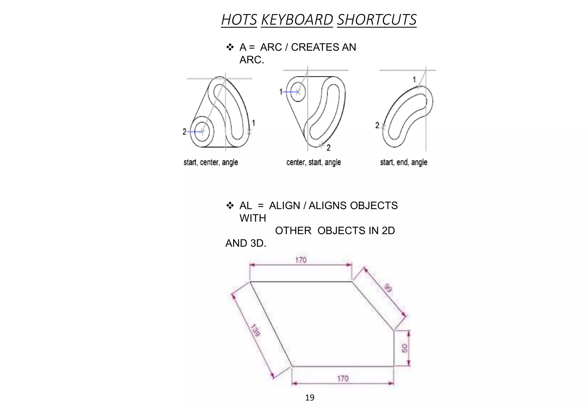 AutoCAD 2D training report | PPTX