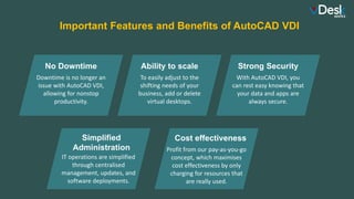 AutoCAD VDI Revolutionizing Workspaces for Unmatched Productivity.ppt.pptx