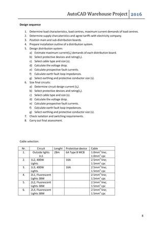 AutoCad warehouse project | PDF