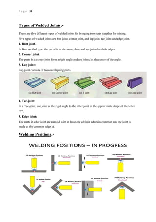AutoCAD & Welding tTchnology | PDF