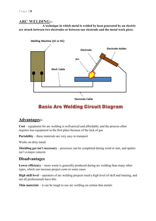 AutoCAD & Welding tTchnology | PDF
