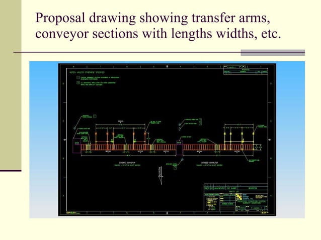 Auto Cad Work Presentation | PPT