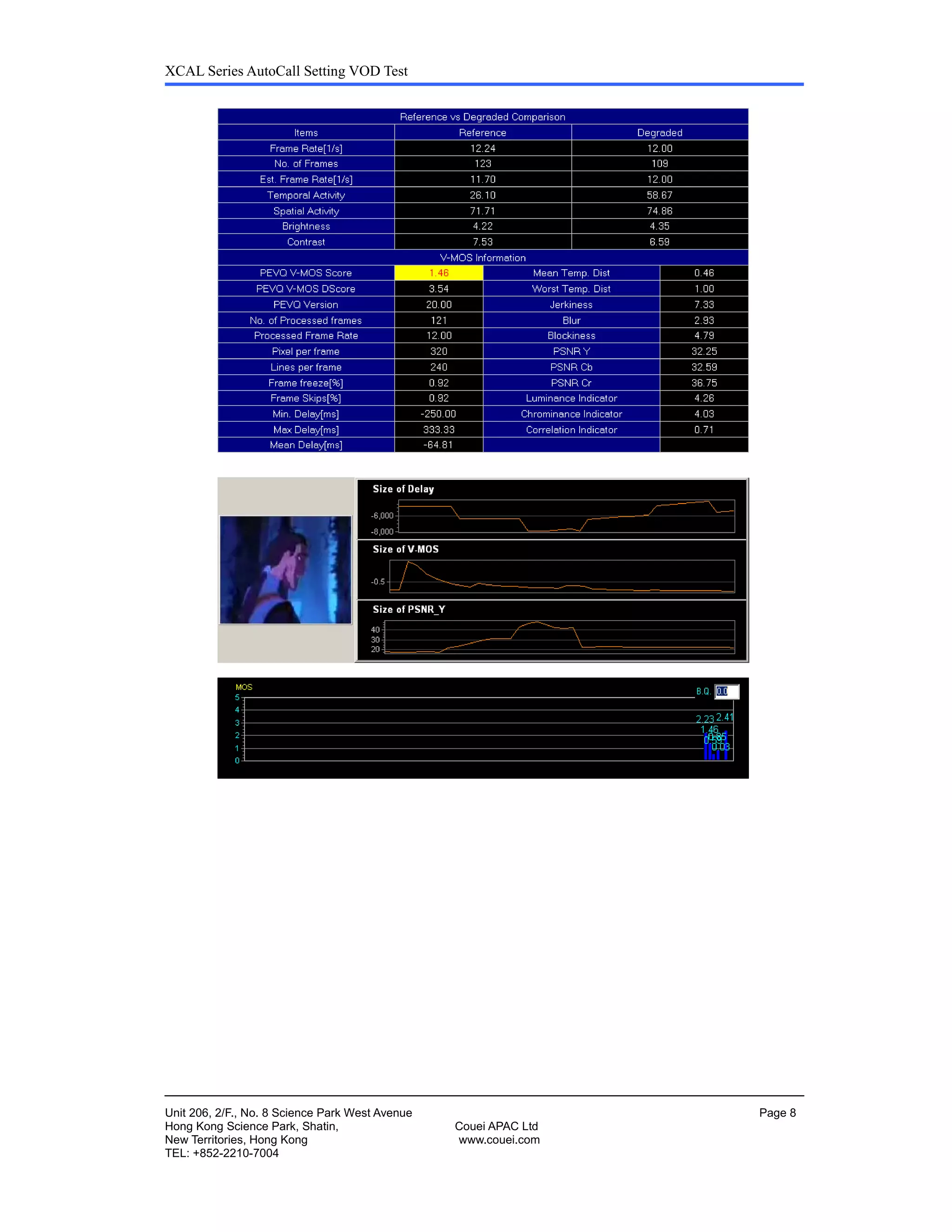 Auto call setup for xcal series 3.x.xx vod | PDF