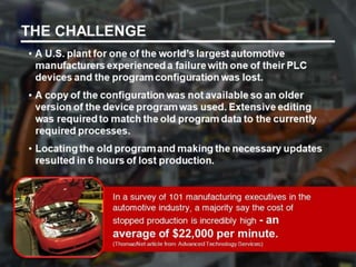 Automotive Manufacturer Learns How to Prevent Downtime After a PLC ...