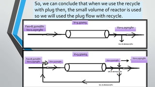 Auto catalytic reactions presentation | PPTX