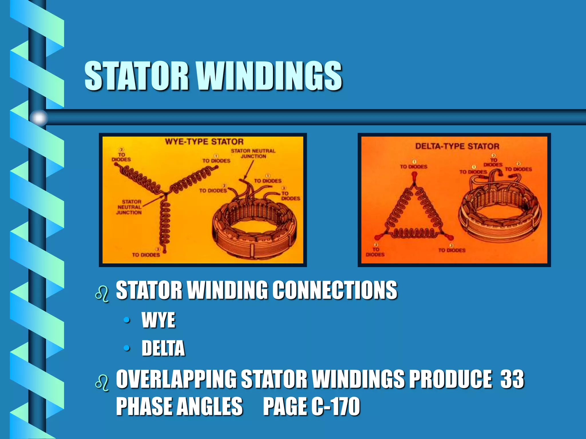 Auto Charging.ppt
