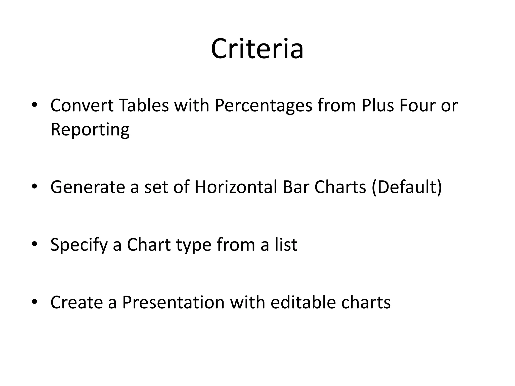 Auto Charting | PPTX | Technology & Computing
