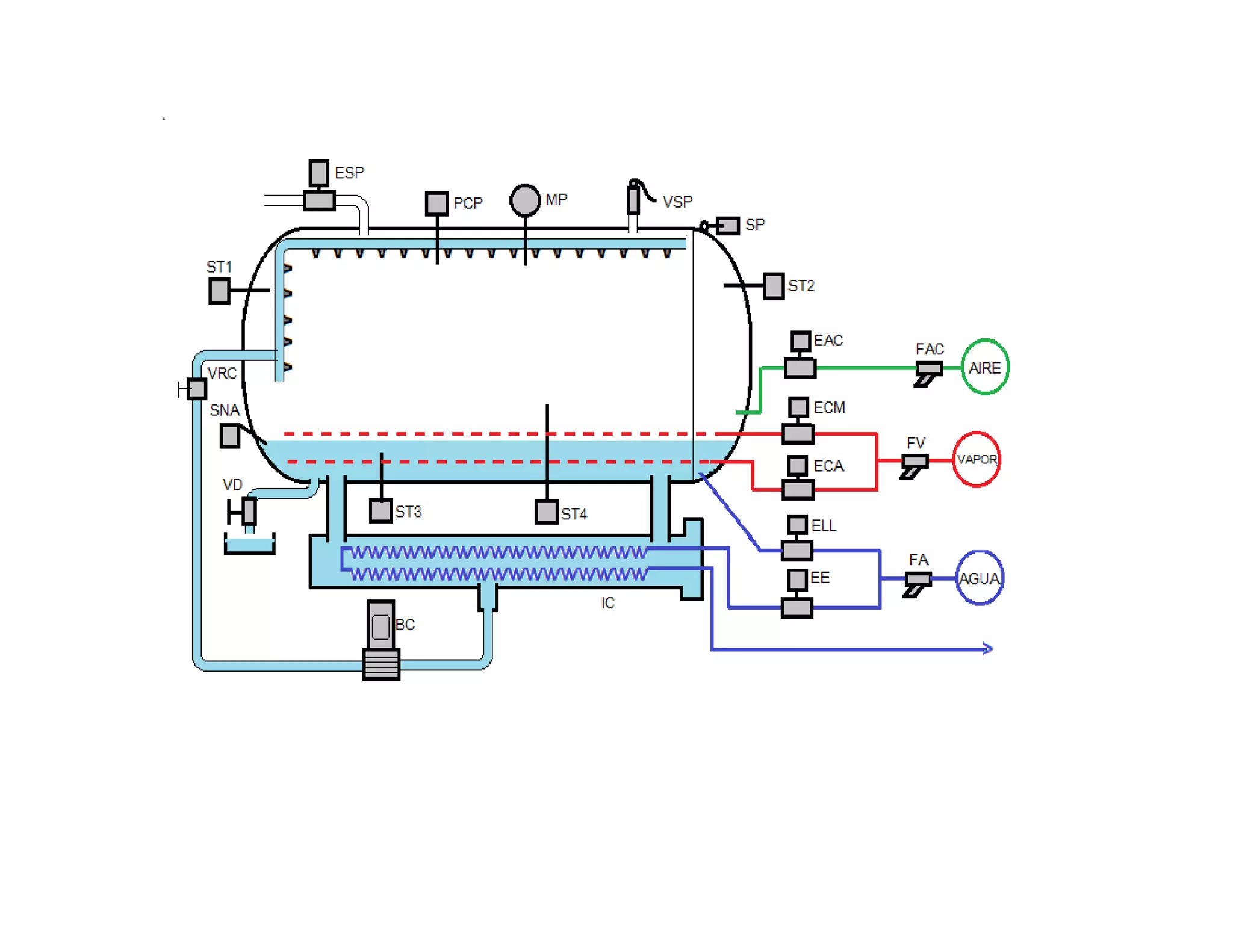 Autoclave | PDF