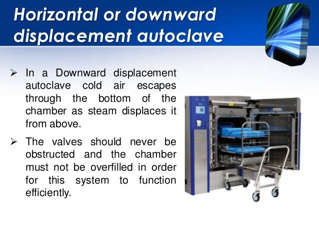 Autoclave