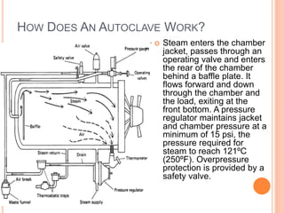Autoclave | PPTX