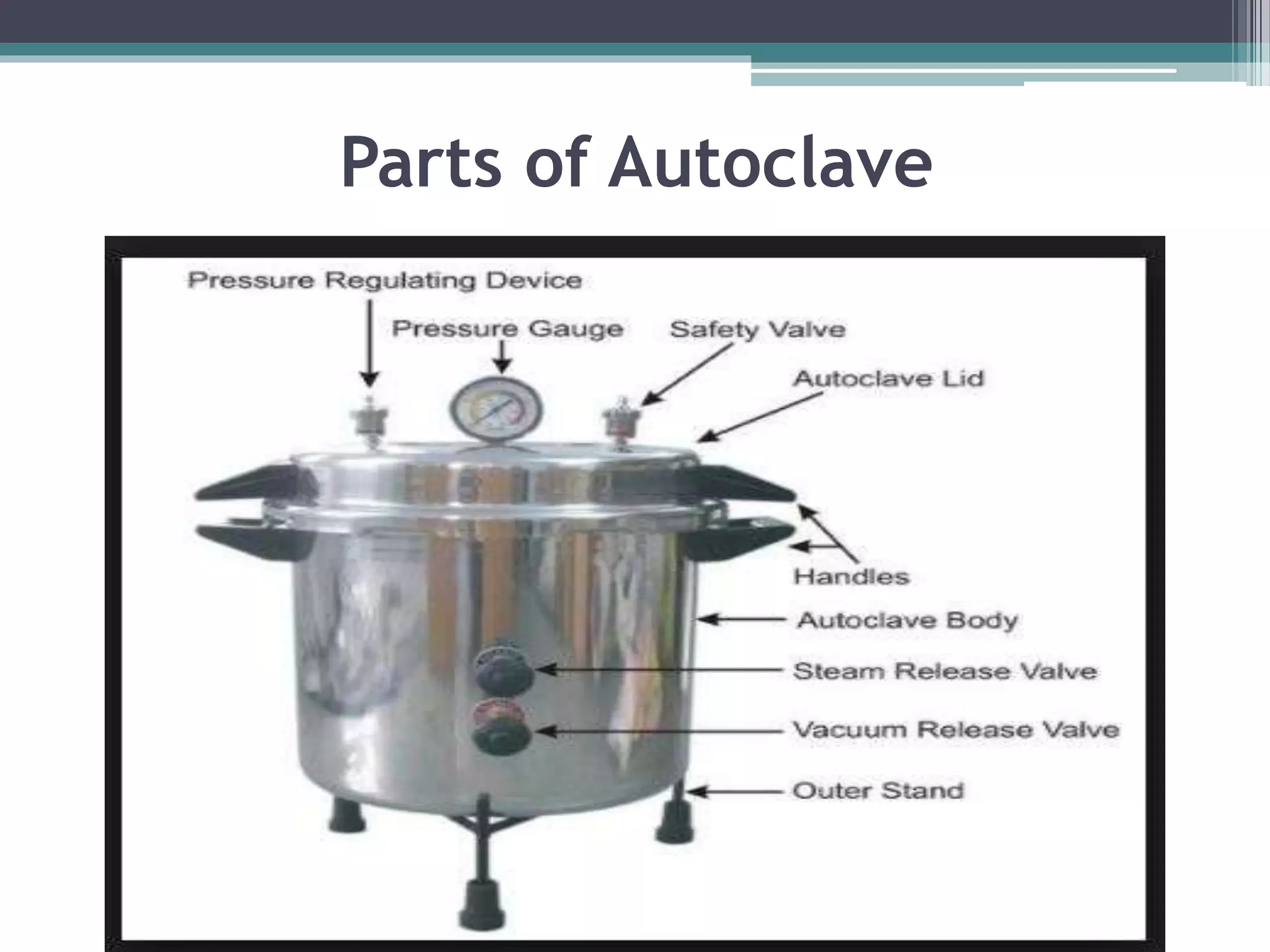 Autoclave | PPTX