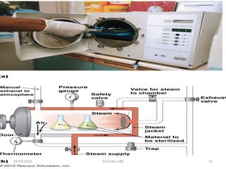 Autoclave: Principle and components of autoclave .pptx