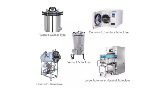 Basics, principle, types and working of Autoclave | PPTX