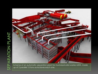 Autoclave system | PPT