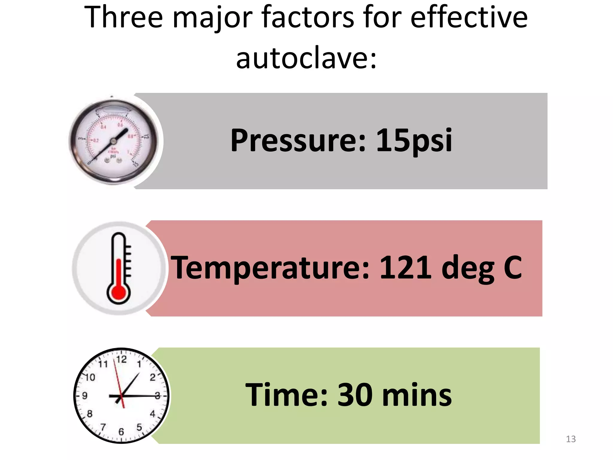 Autoclave | PPTX