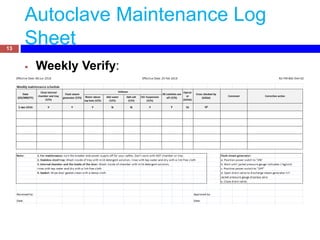 Autoclave instruction and maintenance | PPTX