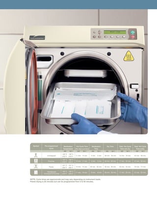 Autoclave midmark m9 m11 | PDF