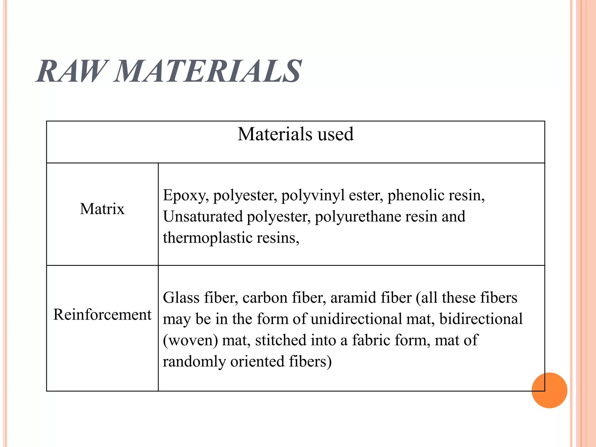 Autoclave molding | PPTX