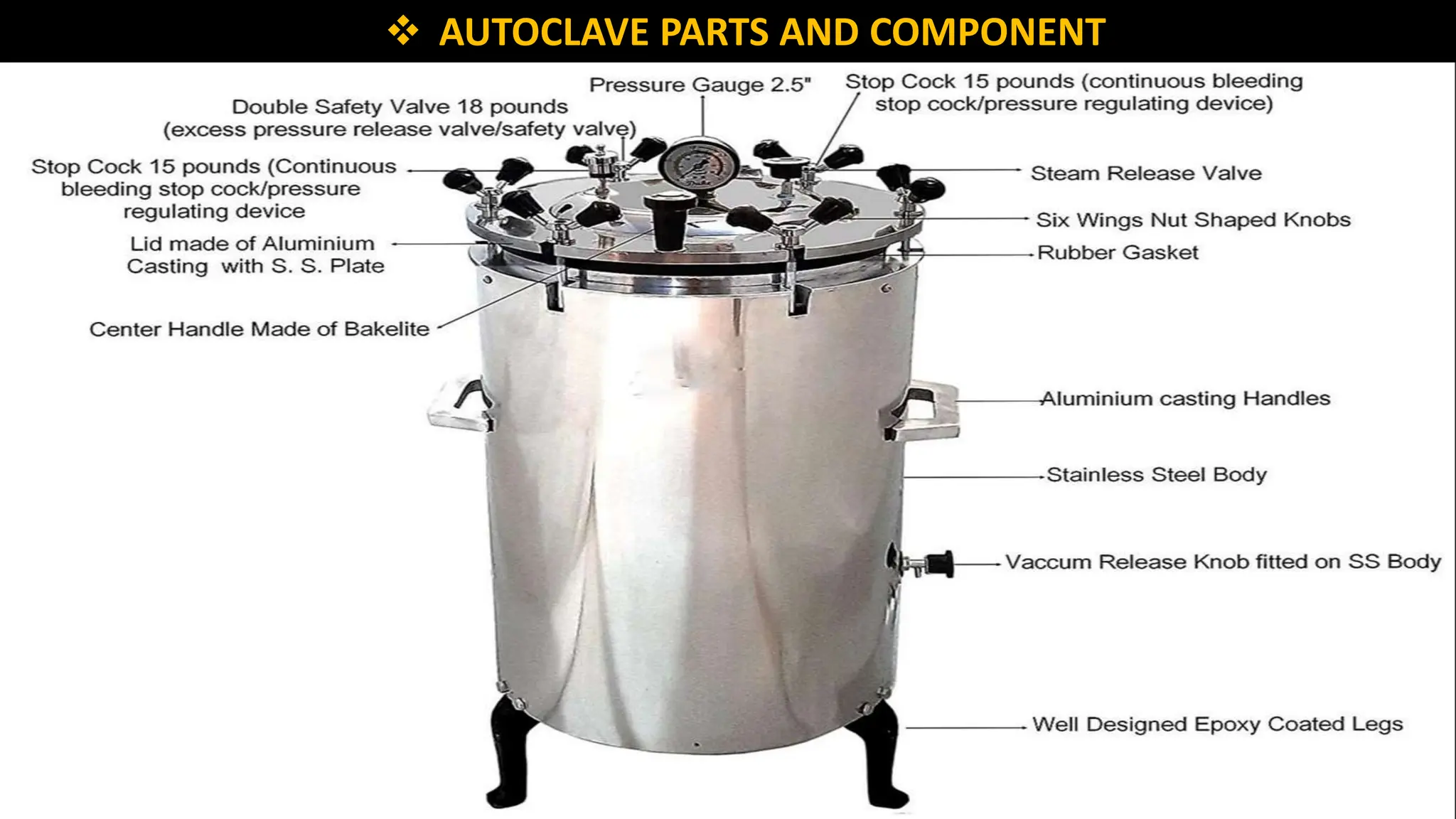 AUTOCLAVE instrument use in pharma laboratory | PPTX