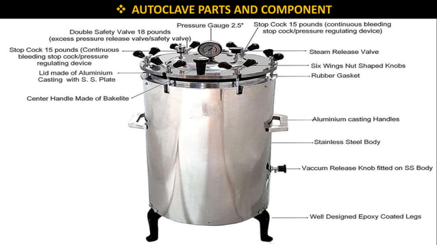 AUTOCLAVE instrument use in pharma laboratory | PPTX