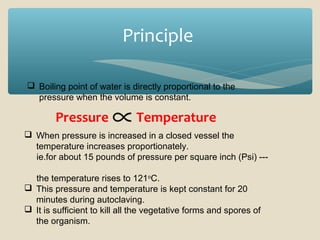 Autoclave the hit sterilisation | PPT