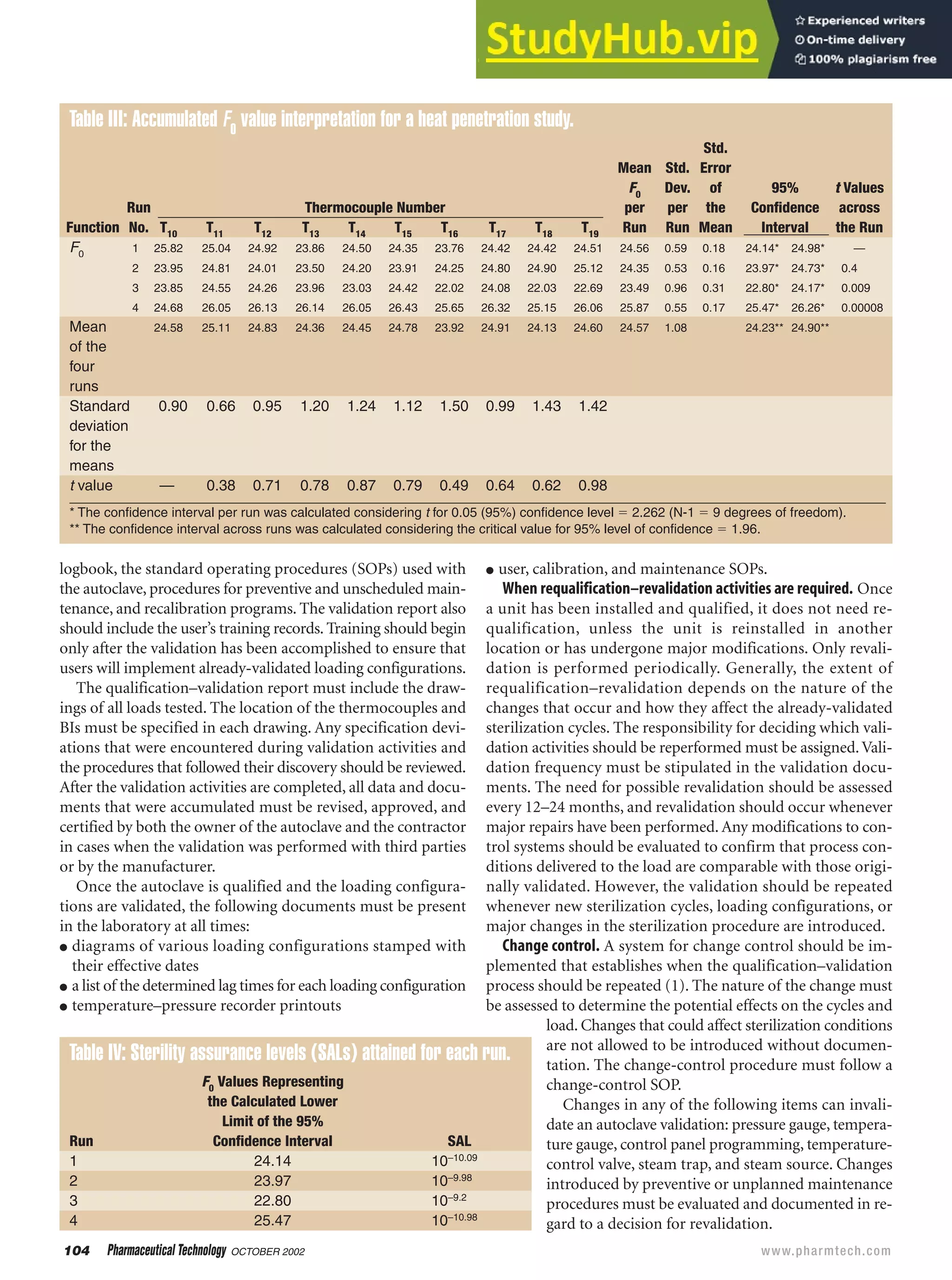 Autoclave Report Layout | PDF