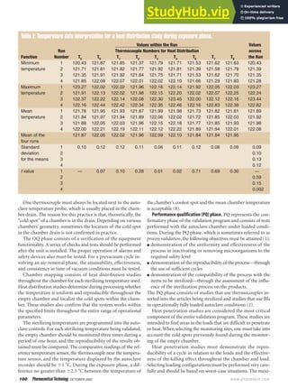 Autoclave Report Layout | PDF