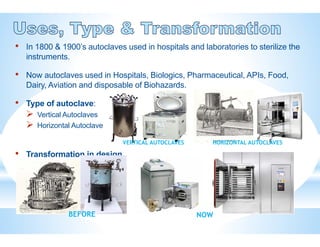 Autoclave: Parts, Principle, Procedure, Types, Uses, 49% OFF