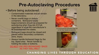 Autoclave Safety - March 2020.pptx