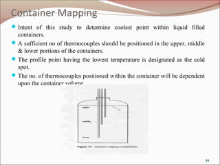 Autoclave validatin | PPT