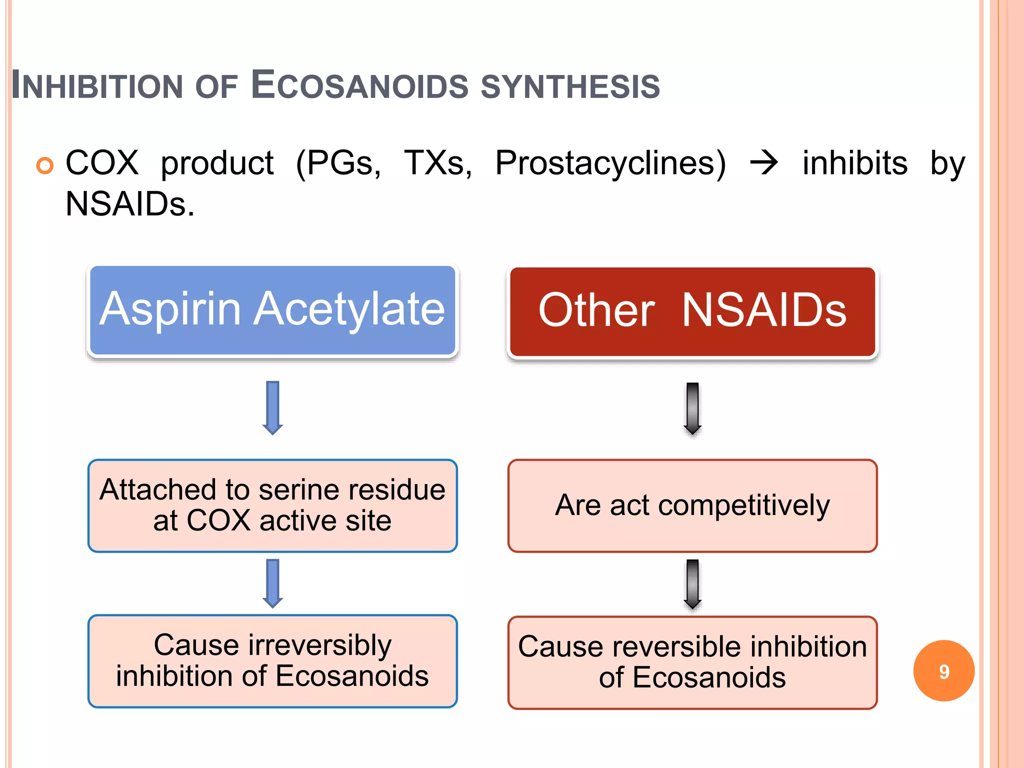 Autacoids And Histamines | PPTX