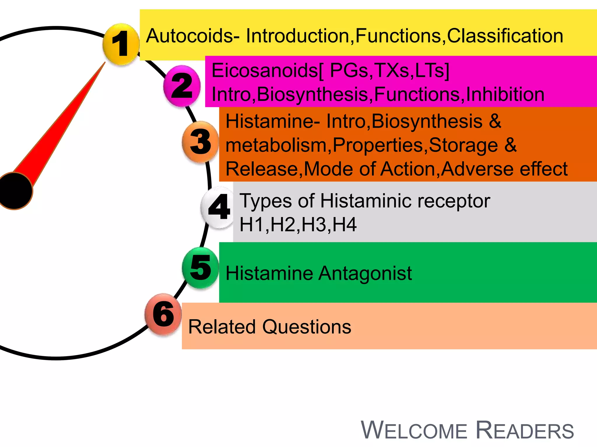 Autacoids And Histamines | PPTX