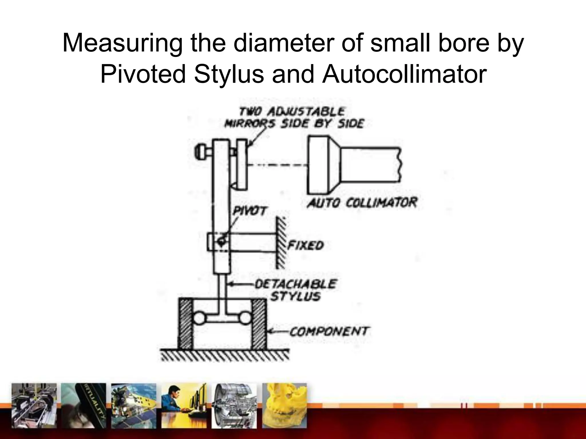 Autocollimator | PPT