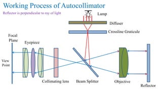 Autocollimator.pptx