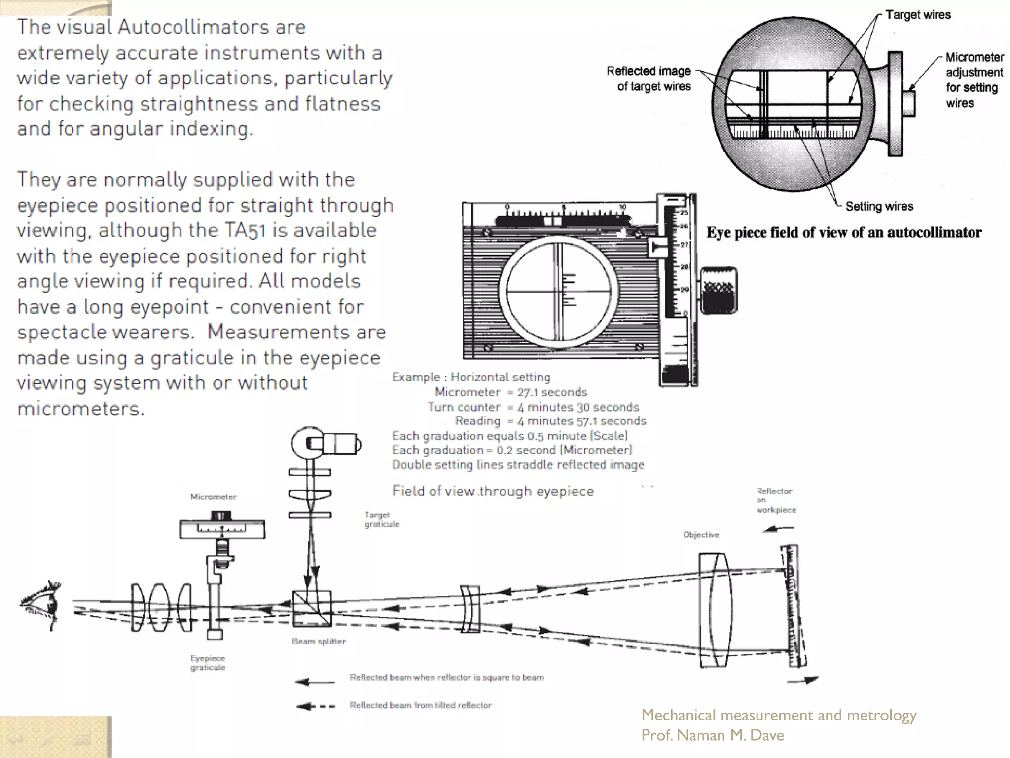 Auto collimator angle dekkor | PDF