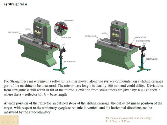 Auto collimator angle dekkor | PDF | Physics | Science