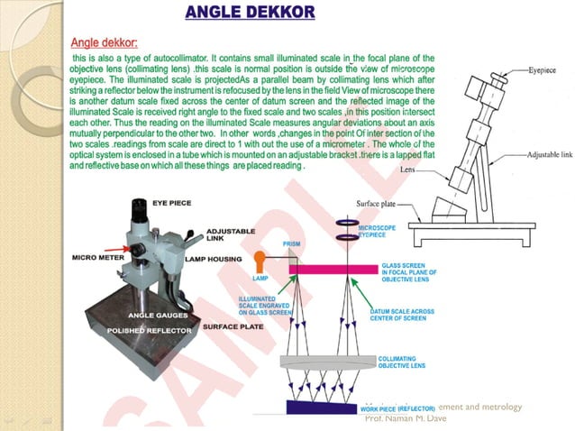 Auto collimator angle dekkor | PDF | Physics | Science