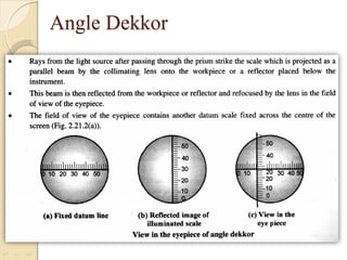 Auto collimator angle dekkor | PDF