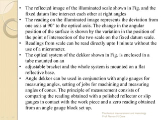Auto collimator angle dekkor | PDF
