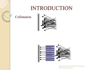 Auto collimator angle dekkor | PDF