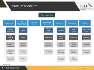 Auto components Sector Report May 2018 | PPT