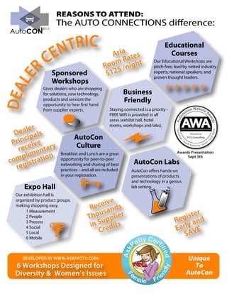 Autocon 12345678small | PDF