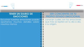 Clases sobre el autoconocimiento 8vo.pptx