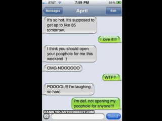 Auto correct | PPTX | Automotive Industry | Industries